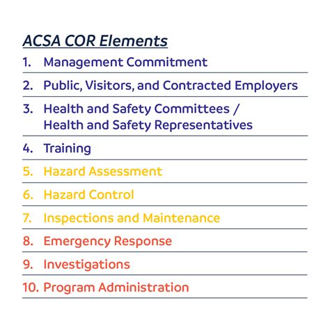 Program Elements 2019 Cor Youracsa Ca