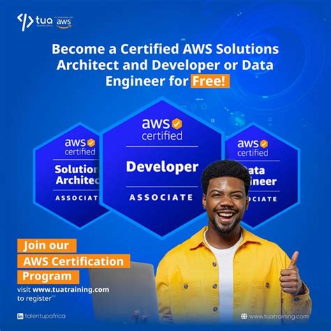 Matthew Tarfa On Linkedin Talentupafrica Aws Cloudcomputing