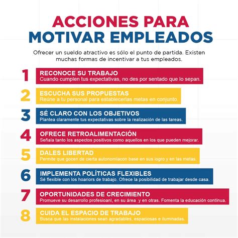 Cómo motivar a los empleados