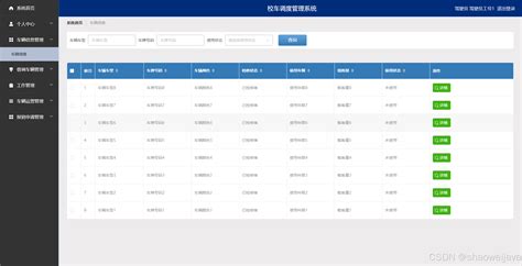 校车调度管理系统（源码数据库报告） Csdn博客