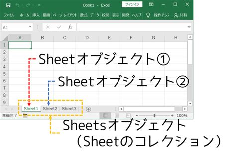 【図解！】xlwingsの使い方 pythonでexcelを操作②ブック操作編 yutakaのpython教室