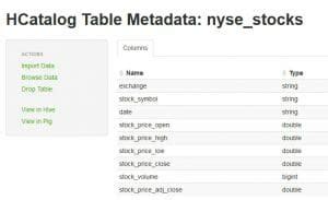 Polybase In Sql Server Ctp Dataskills