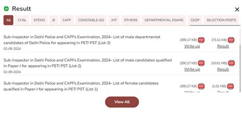 Ssc Cpo Cut Off 2025 Paper 2 Category Wise Cut Off Marks