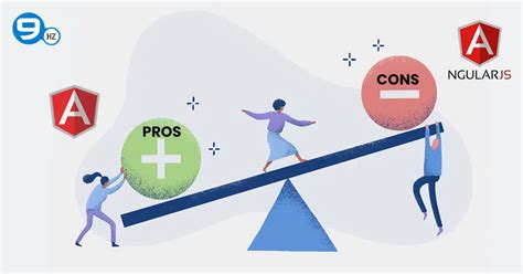 Angular Vs Angularjs Key Difference Between Angular And Angularjs