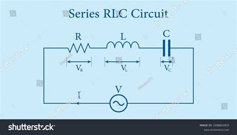 Series Rlc Circuit Diagram Ac Voltage Stock Vector Royalty Free 2298801833 Shutterstock