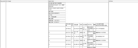 It Is Not Allowed To Recognize Single Characters In The Table For