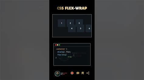 Css Flex Weap Coding Webcoding Webdevelopment Python