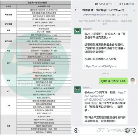 雅思阅读分数表 雅思考试评分标准对照表