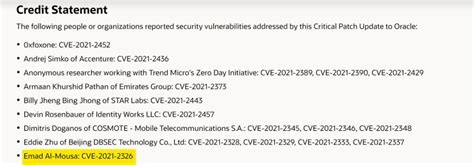 Emad Al Mousa On Linkedin Oracle Database Databasesecurity