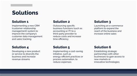 Succession Planning Project Proposal Presentation