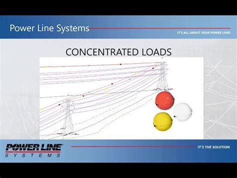 Videos Power Line Systems