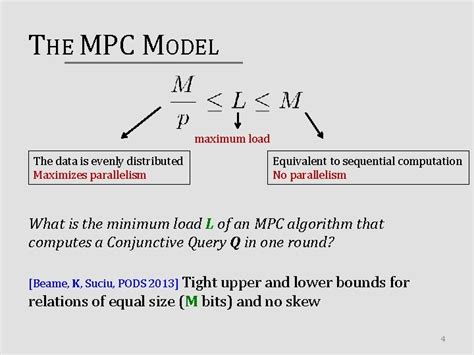 Skew In Parallel Query Processing Paraschos Koutris Paul