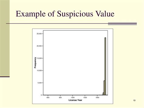 PPT Data Preparation Part 1 Exploratory Data Analysis Data