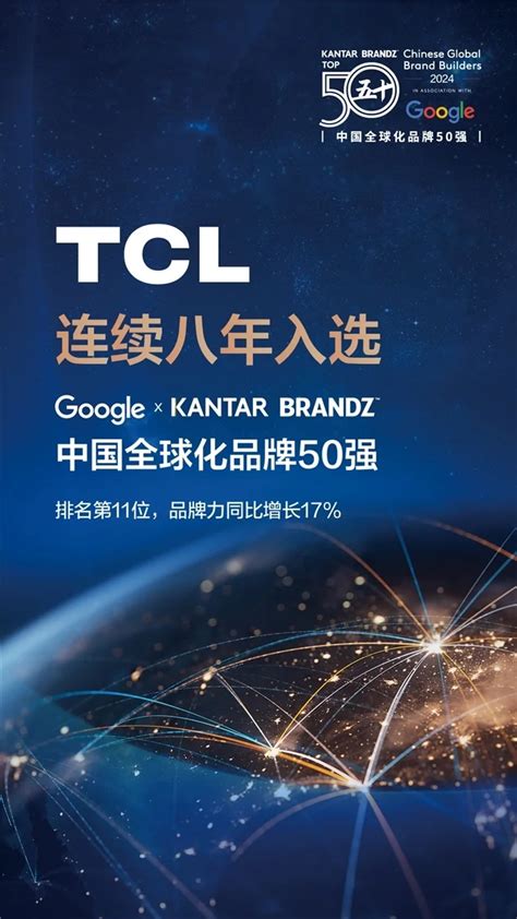 Tcl X Brandz
