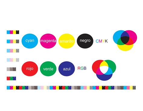 Rgb Vs Cmyk ¿cuál Es La Diferencia Colores Rgb Proyectos De Diseño