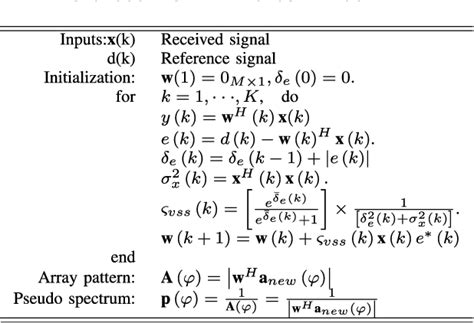Table I From A Fast Adaptive Beamforming Technique For Efficient Direction Of Arrival Estimation
