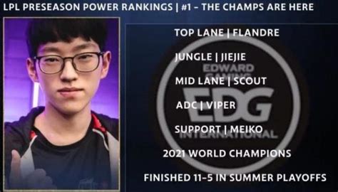 Edg第1！ Rng第2！外媒預測lpl新賽季top5戰隊：lng第3，blg第5