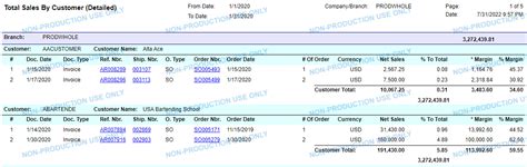How To Use Sum Of Total In Other Sections Of The Report Community