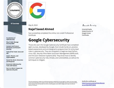 najaf saeed ahmed on linkedin 🚀🚀🚀i ve successfully completed the