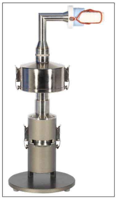 Dissolution Technologies Industry News May 2020 Copley Scientific