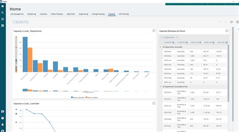 Kinetic Homepages Design Ideas Kinetic Erp Epicor User Help Forum
