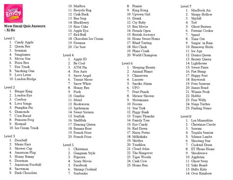 Logo Quiz Answers Level 2 For Blackberry Logos Quiz Level 2 Answers Iphone Ipad