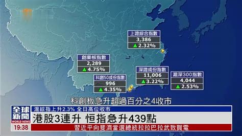 粤语报道｜港股3连升 恒指急升439点 凤凰网视频 凤凰网