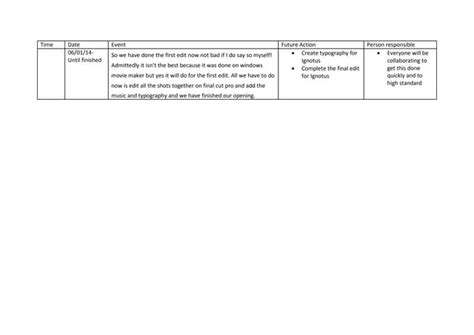 Production Log 13 Docx