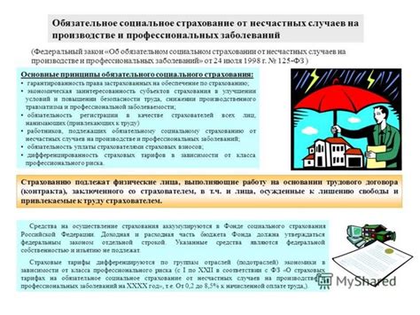 Расследование и учет несчастных случаев на производстве презентация