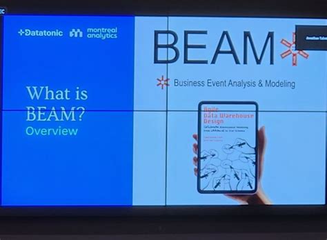 Mostakim Kabir On Linkedin Business Ai Userexperience