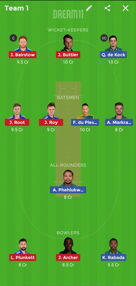 ENG Vs SA Dream 11 Prediction Best Dream11 Team For Todays England Vs