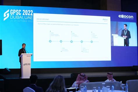 Abdullah Al Ismail Mba On Linkedin Gpsc Safety Dubai