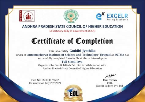 Jyothika Gudditi On Linkedin Fullstackdevelopment Java