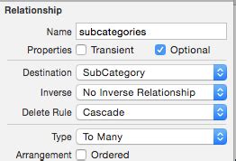 Core Data Coredata Tomany Relationship Mapping Issue Swift Stack