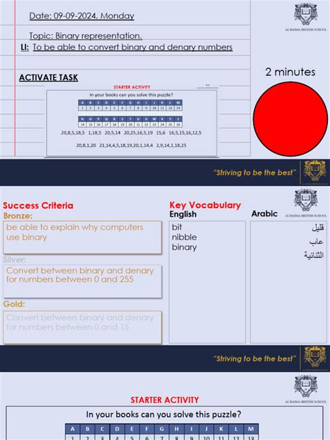 Binary Representation Pdf