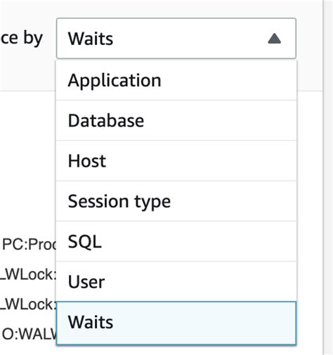 What Is The Importance Of Performance Insights In Aws Rds