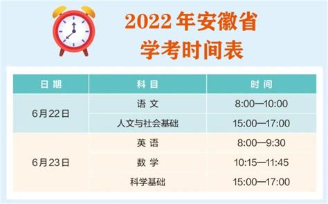 2022年安徽普通高中学业水平考试时间：6月22日 23日 努力学习网