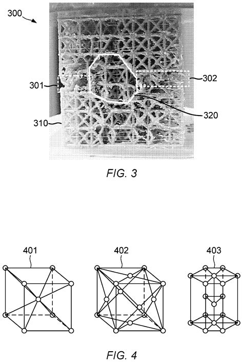 Lattice Structures Eureka Patsnap Develop Intelligence Library