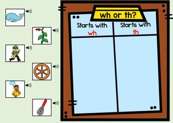 Beginning Digraphs Sh Th Ch Wh Consonant Digraph Digital Boom Cards