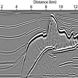The Ms Depth Step Migration With A Kirchhoff Wavefield