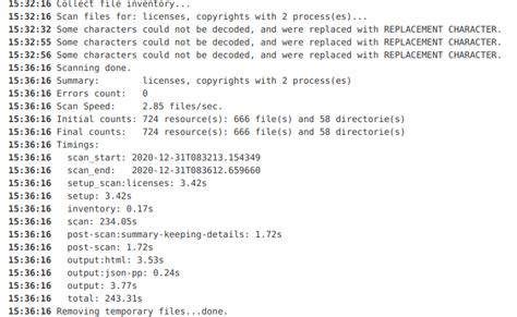 License Check By Scancode Toolkit Richka Developer Blog