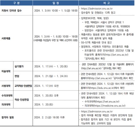 Daum 카페