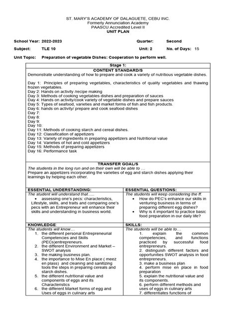 Unitplan Tle10 Q3 Pdf