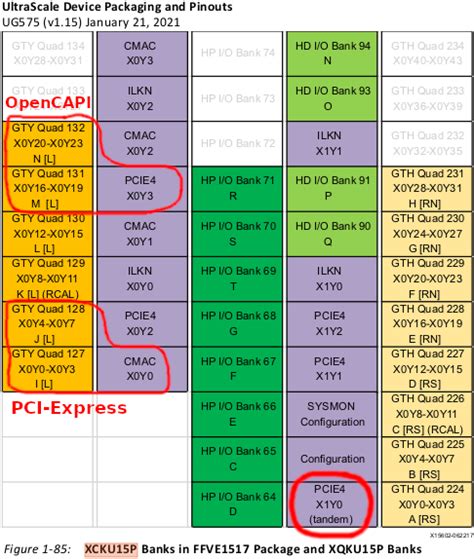 Innova 2 Fpga Pcie Rescan Not Showing Up Soc And Smartnic Nvidia Developer Forums