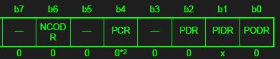 Re The Renesas User S Manual And FSP The Deep Magic For R4 Page 2