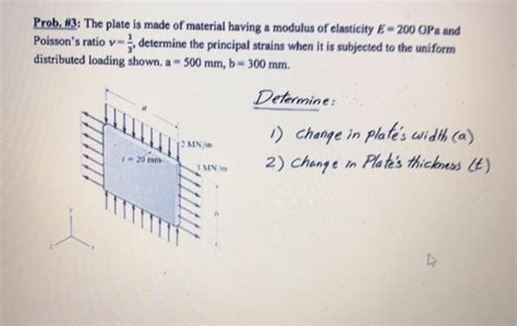 Solved Prob The Plate Is Made Of Material Having A Chegg