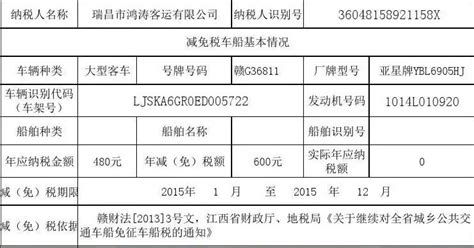 车子忘记年检怎么办 有驾