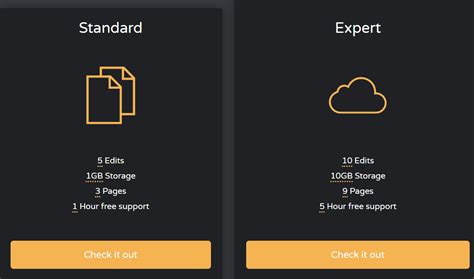 4 Simple And Beautiful CSS Card