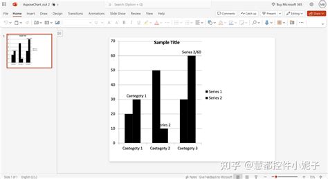 使用Aspose Slides 控件使用 Java 在 PowerPoint 中创建条形图 知乎
