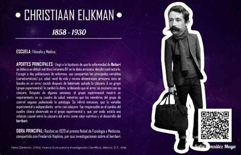 Christian Eijkman Autores Medicos Escuela